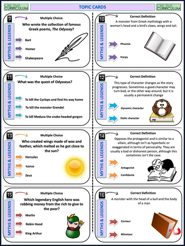 Myths and Legends | Teaching Resources