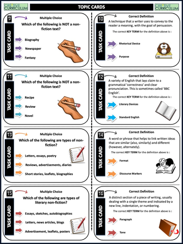 Non Fiction Writing | Teaching Resources