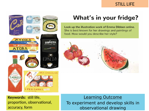 Observational Drawing - Food Theme | Teaching Resources