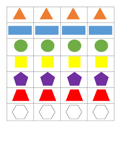 Year 2 2D Shape Lesson with Flipchart and Resources | Teaching Resources