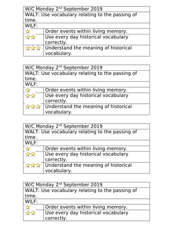 Year 2 History - Events within Living Memory Lesson | Teaching Resources