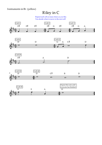 Music for ALL - Performing Minimalist Music: Riley in C | Teaching ...