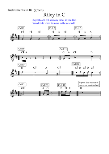 Music for ALL - Performing Minimalist Music: Riley in C | Teaching ...