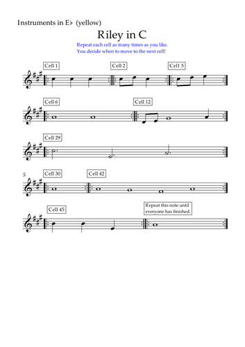 Music for ALL - Performing Minimalist Music: Riley in C | Teaching ...