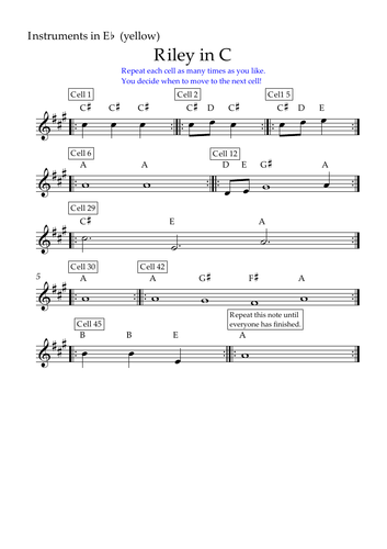 Music for ALL - Performing Minimalist Music: Riley in C | Teaching ...
