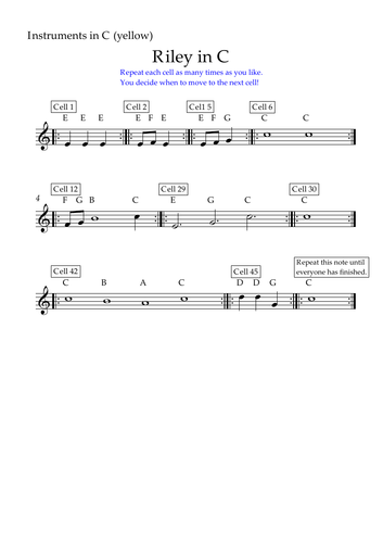 Music for ALL - Performing Minimalist Music: Riley in C | Teaching ...