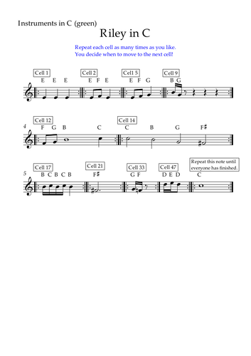 Music for ALL - Performing Minimalist Music: Riley in C | Teaching ...