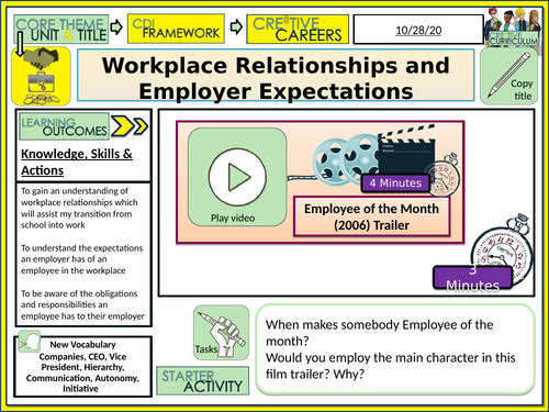 Workplace Relationships and Employer Expectations | Teaching Resources