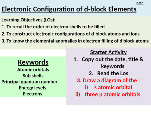 Electronic configuration of d-block elements | Teaching Resources