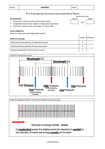 KS3 Physics AQA P2 4 4 Comparing Transverse and Longitudinal Waves ... KS3 Physics AQA P2 4 4 Comparing Transverse and Longitudinal Waves ...