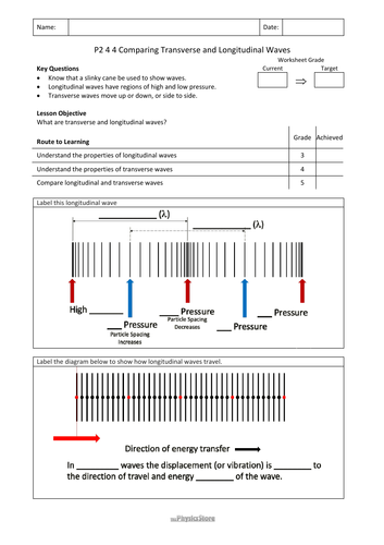 KS3 Physics AQA P2 4 4 Comparing Transverse and Longitudinal Waves ... KS3 Physics AQA P2 4 4 Comparing Transverse and Longitudinal Waves ...