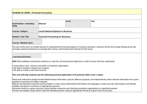 BTEC level 2 Scheme of Work for Unit 13 Financial Planning and ...