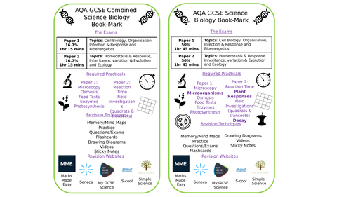 AQA GCSE Science Exam Bookmarks | Teaching Resources