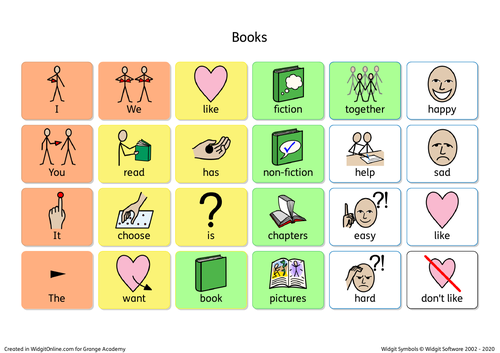 Books Communication board | Teaching Resources