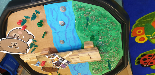 Talk for Writing We're going on a Bear Hunt EYFS | Teaching Resources