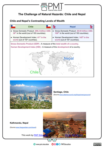 AQA GCSE Geography Case Study Notes | Teaching Resources AQA GCSE Geography Case Study Notes | Teaching Resources
