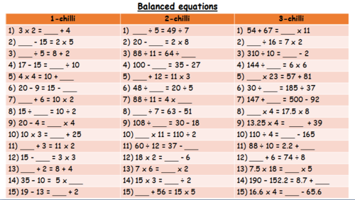 Year 6 Arithmetic (2700 questions and answers) | Teaching Resources