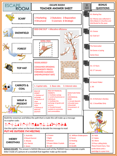 Economics Christmas Escape Room | Teaching Resources