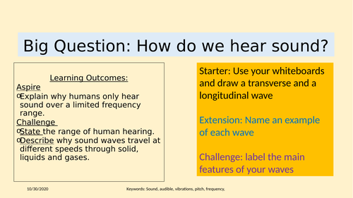 Sound Waves Full Lesson | Teaching Resources