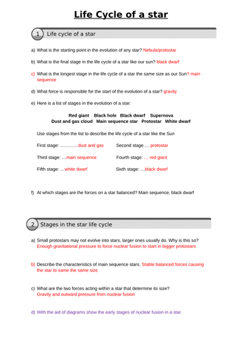 Lifecycle of a star | Teaching Resources