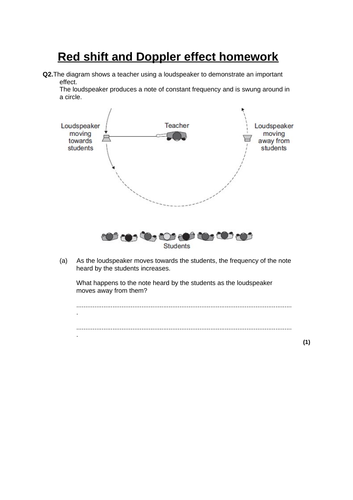 Red Shift and the Doppler Effect | Teaching Resources