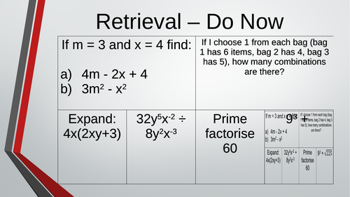 Edexcel GCSE Higher Unit 2 - Algebra | Teaching Resources