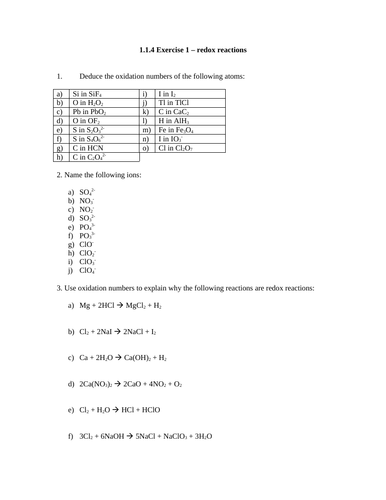 Redox Reactions | Teaching Resources