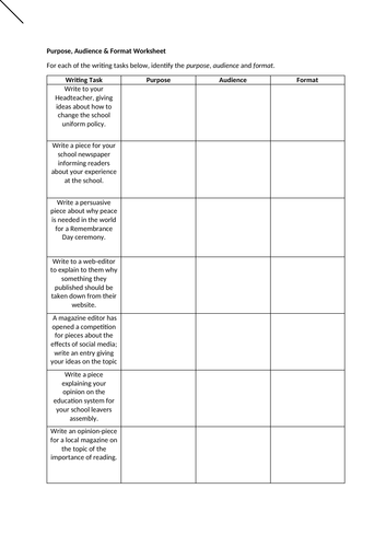 GCSE English Language Worksheets | Teaching Resources