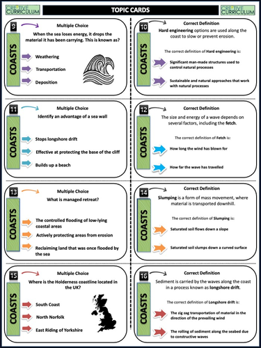 Coasts Geography Revision | Teaching Resources