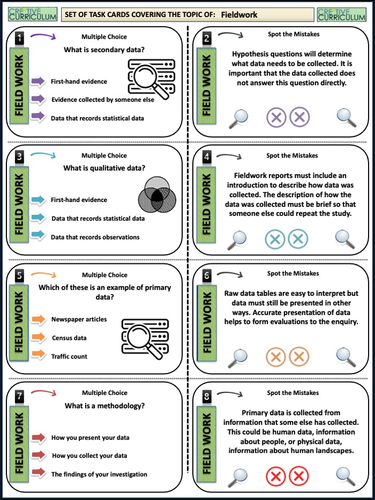 Fieldwork Geography Revision | Teaching Resources
