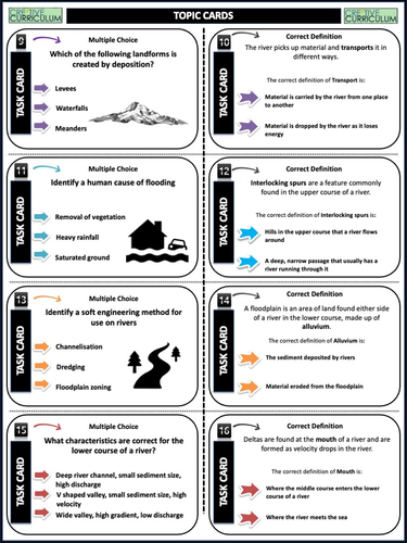 Rivers Geography Task Cards | Teaching Resources