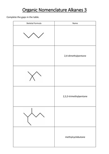 Organic Chemistry Alkane Nomenclature Worksheet