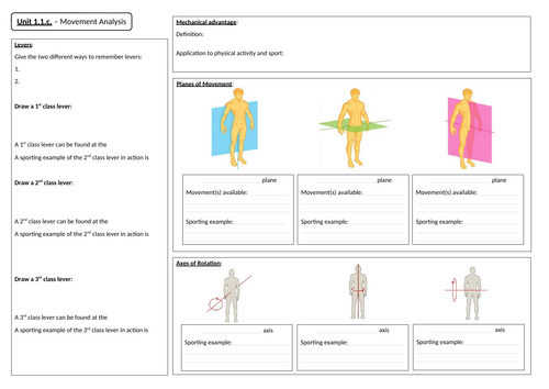 GCSE PE Movement Analysis (Levers, Planes and Axes) Bundle | Teaching ... GCSE PE Movement Analysis (Levers, Planes and Axes) Bundle | Teaching ...