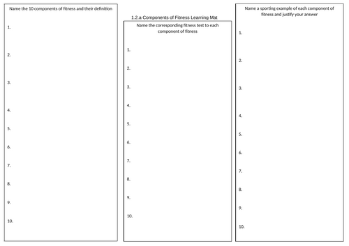 GCSE PE Components of Fitness Bundle | Teaching Resources
