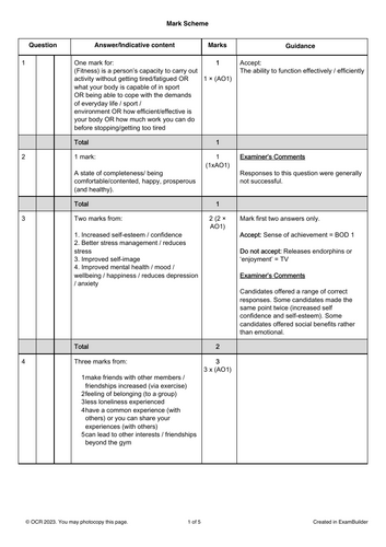 GCSE PE Health, Fitness and Well-Being Bundle | Teaching Resources
