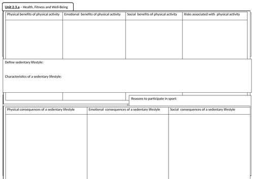 GCSE PE Health, Fitness and Well-Being Bundle | Teaching Resources