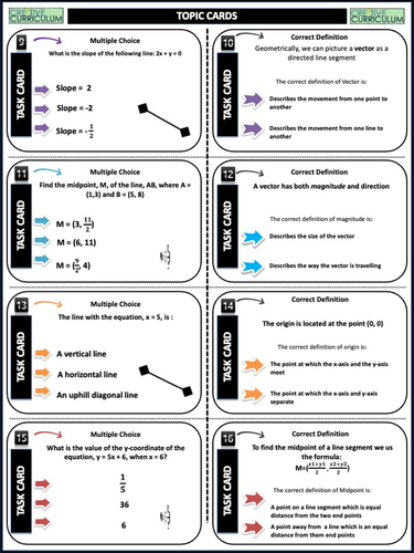Coordinates + Vectors Task Cards | Teaching Resources