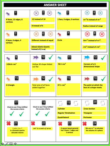 Solids Volume Surface Area Task Cards | Teaching Resources