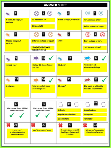 Solids Volume Surface Area Task Cards | Teaching Resources