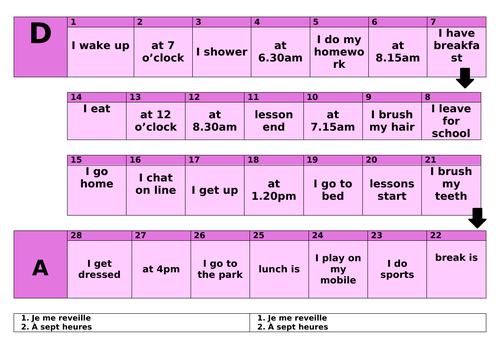Ma routine | Teaching Resources