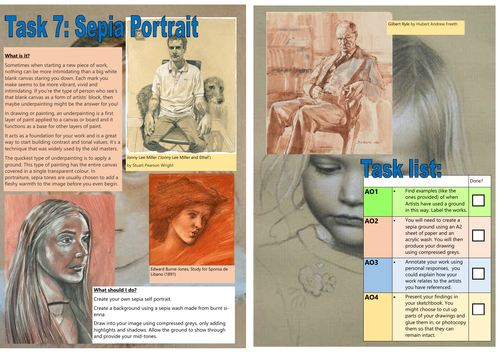 A level Art & Design Remote Learning Bundle | Teaching Resources