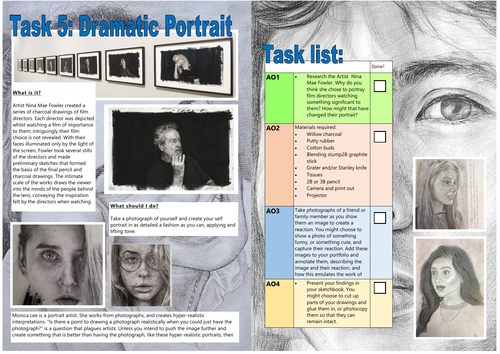 A level Art & Design Remote Learning Bundle | Teaching Resources