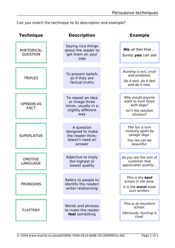 Language & Power Scheme (KS3) | Teaching Resources