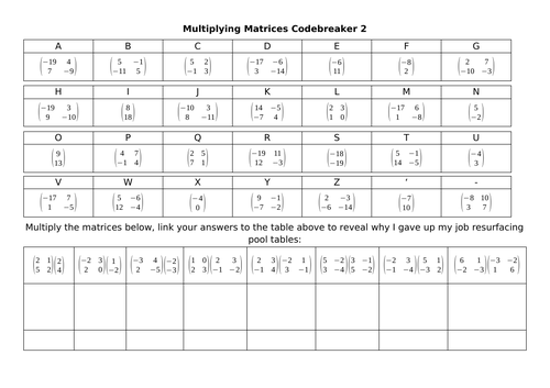 Multiplying Matrices Codebreakers | Teaching Resources Multiplying Matrices Codebreakers | Teaching Resources