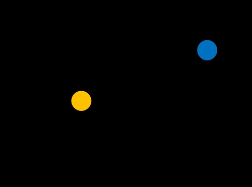 Subitising PowerPoint 1 to 3 - Maths | Teaching Resources