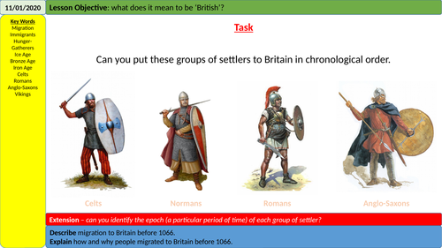 Migration to England before 1066 | Teaching Resources