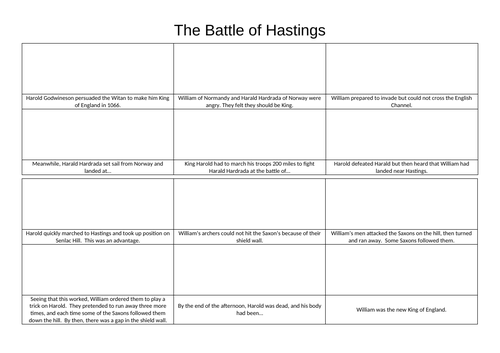 The Battle of Hastings: A Chronology | Teaching Resources