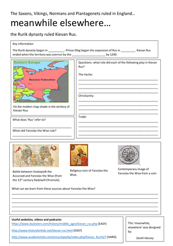 The Death of King William I | Teaching Resources
