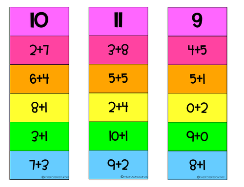 Year 2 Addition Bundle | Teaching Resources