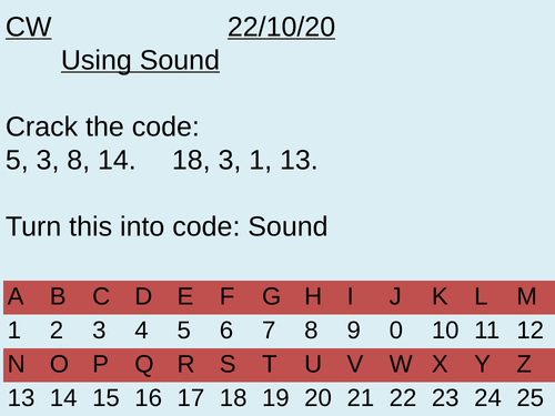 Echolocation and Ultrasound | Teaching Resources